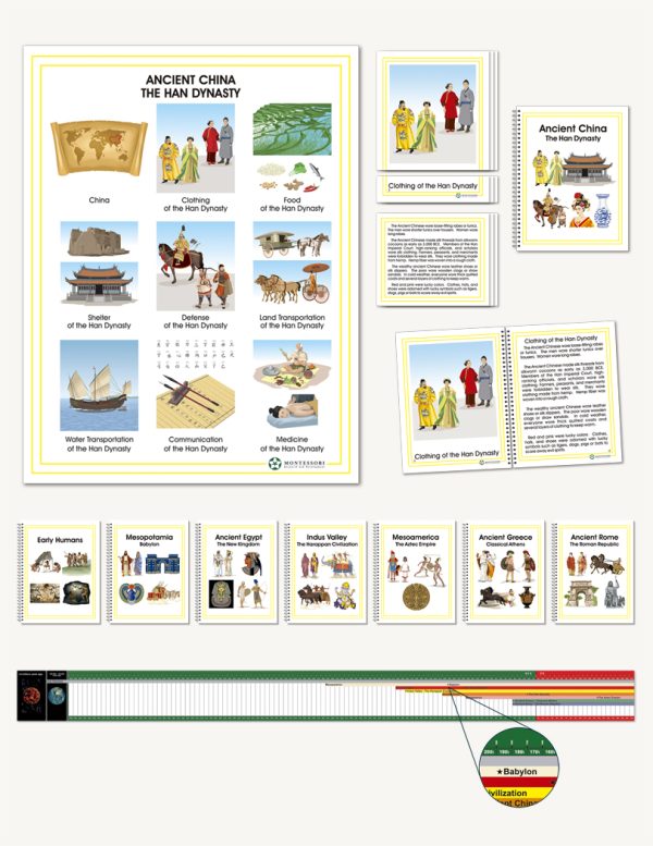 Geography/History | Montessori RD